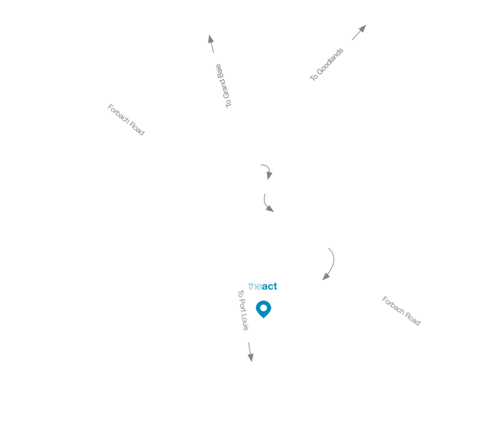 Contact us | The Act